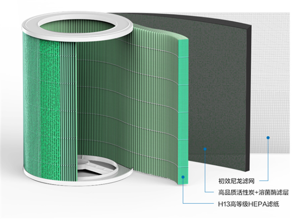Huawei Smart Selection 720 Full-Effect Air Purifier 1i goes official ...